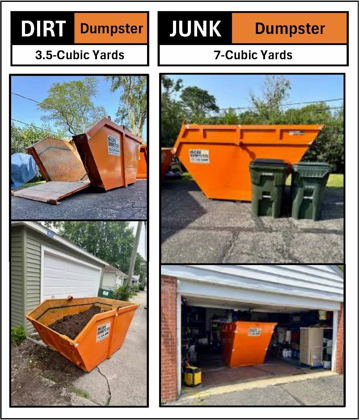 Affordable Mini Dumpster Rentals for Residential Waste Management
