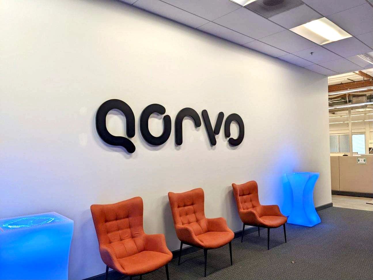 Qorvo Logo