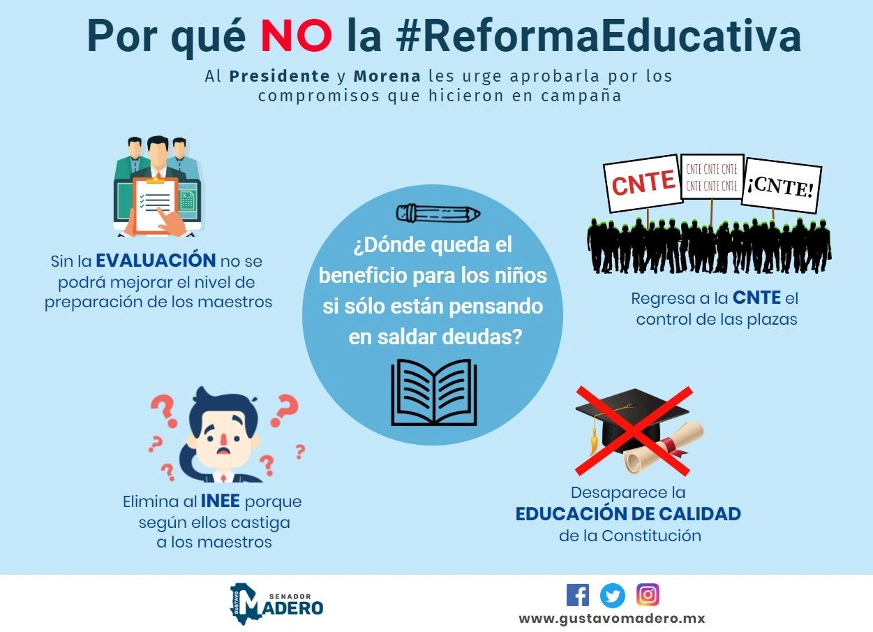 INFOGRAFÍA: ¿Qué está detrás de la Reforma Educativa?