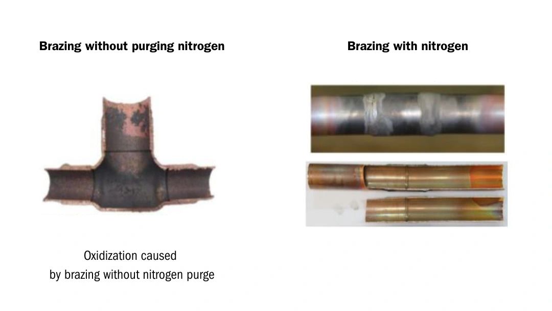 The Importance of Purge Gas in Brazing Process