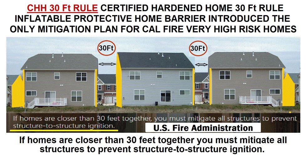 Home | Fire Protection Equipment Supplier - CERTIFIED HARDENDED HOME 30 ...