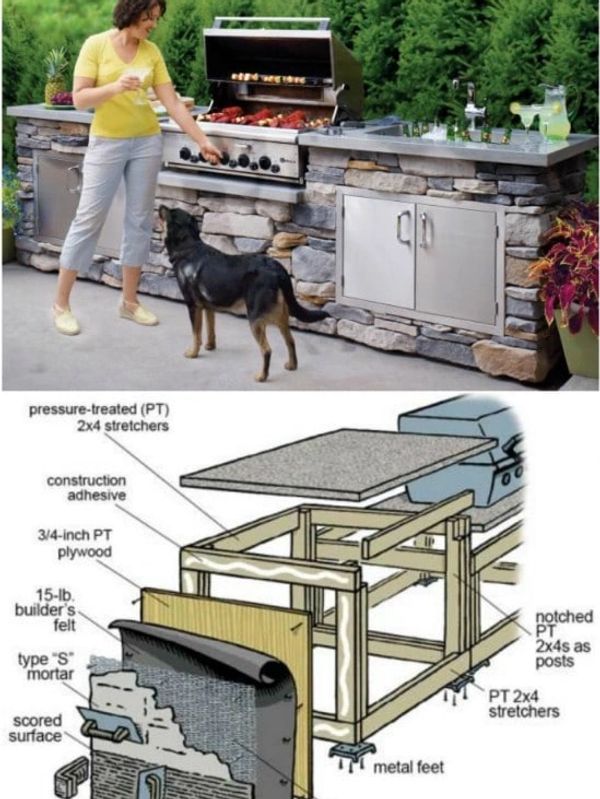 Construction | BBQ BILL'S OUTDOOR LIVING STORE
