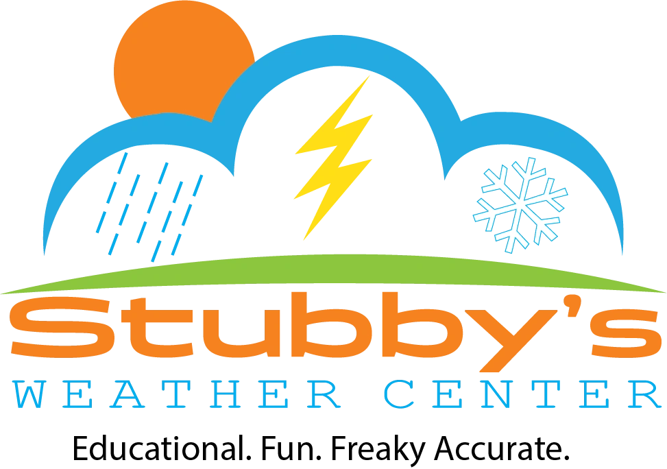 Today's Weather