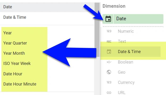 Looker Studio & Formatting Dates