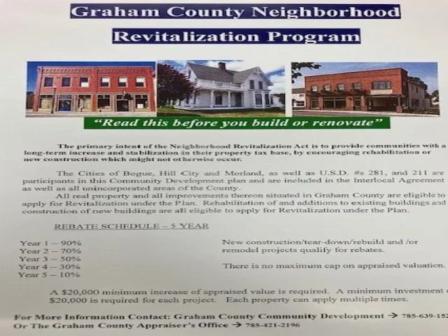 GCCD Programs | Graham Co. Community Development