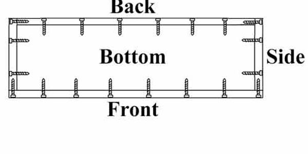 How to Window Boxes and DIY | WindowBoxes.com