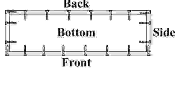 How to Window Boxes and DIY | WindowBoxes.com