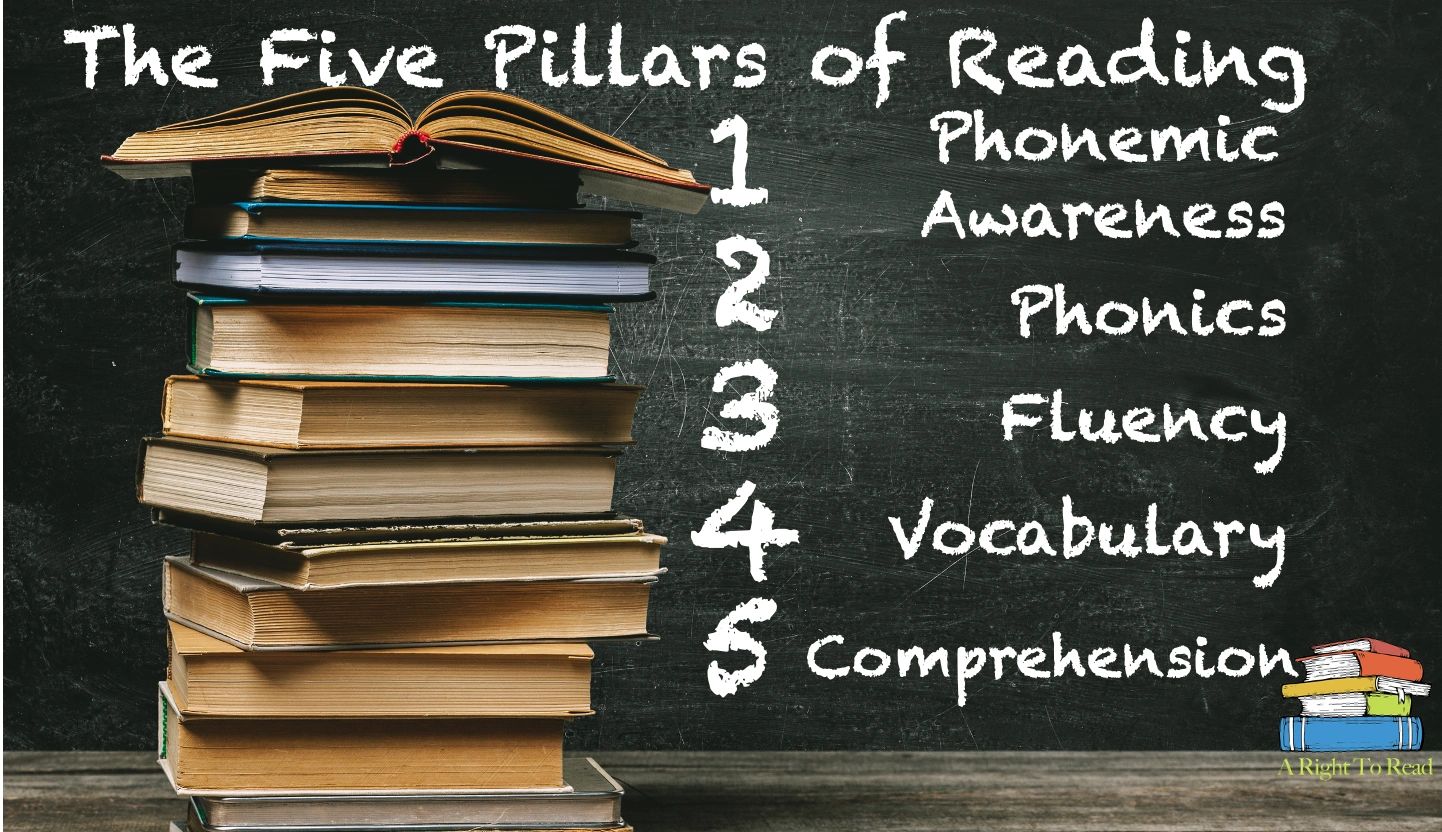 What Are The 5 Pillars of Reading?