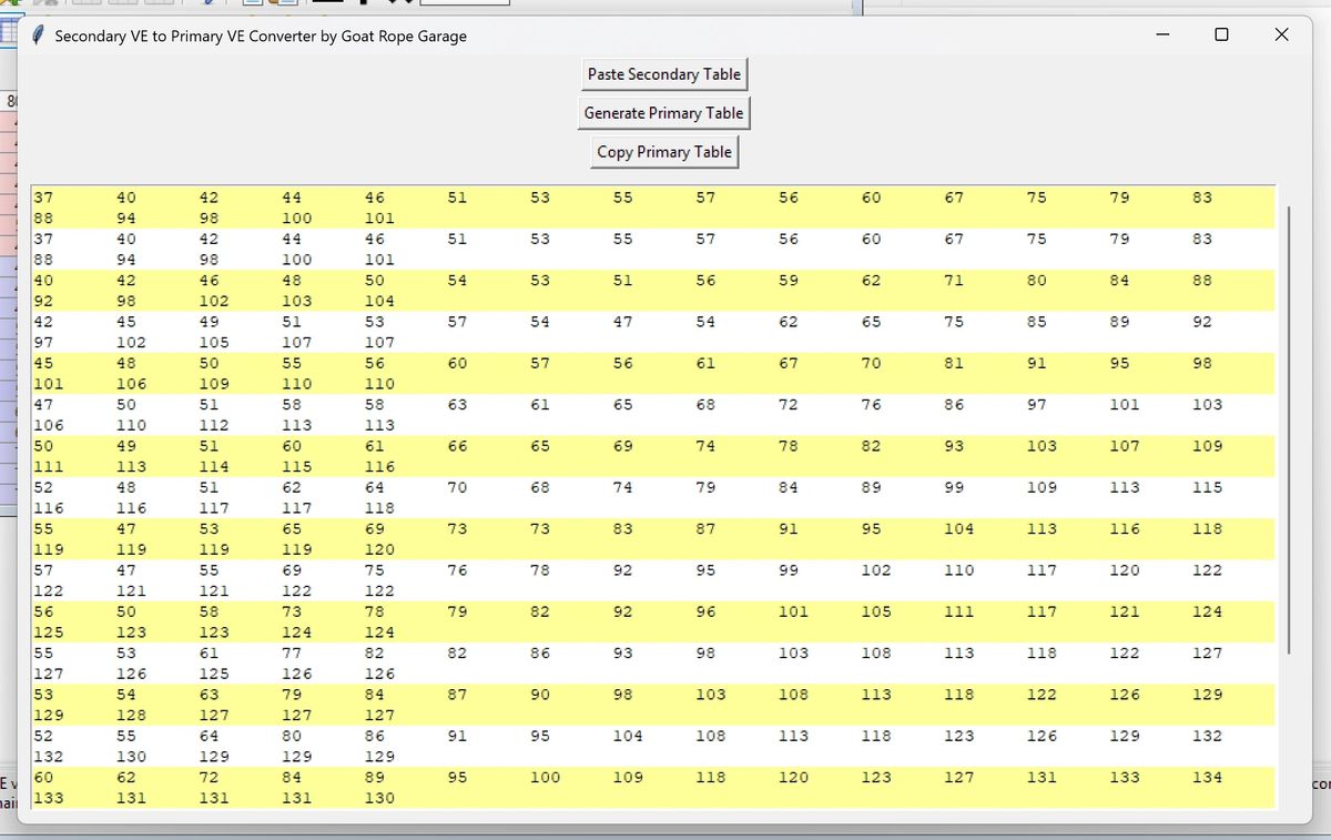3rd Gen VE Secondary to Primary Table Generator