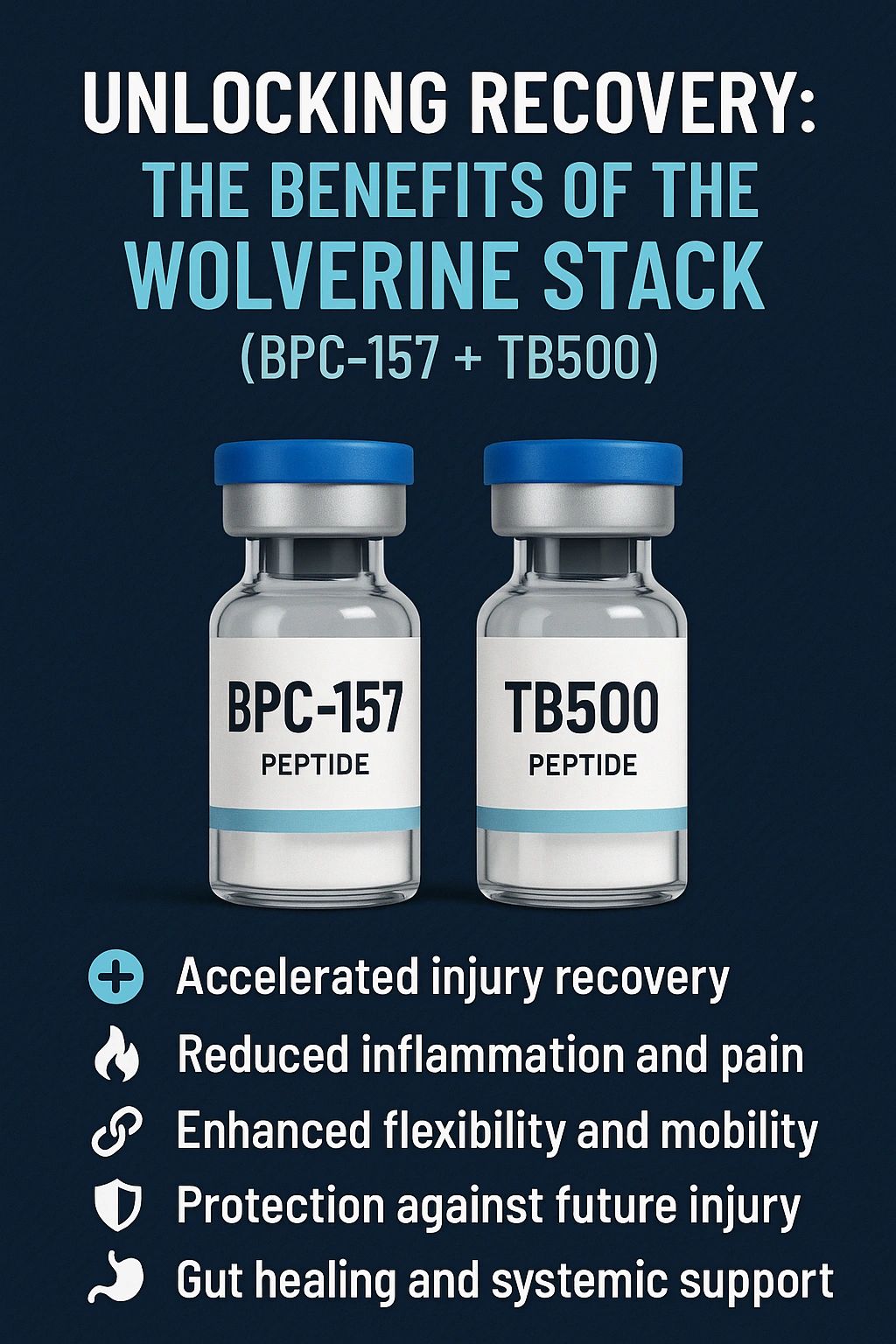 Unlocking Recovery: The Benefits of the Wolverine Stack