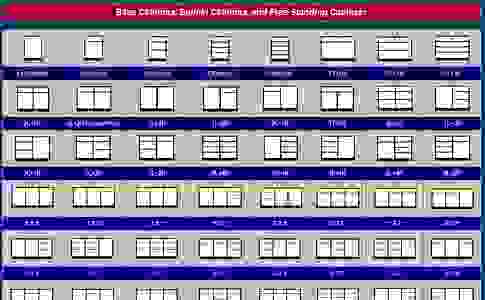 CabinetCRUNCHER Cutlist Software - Cabinet Design, Cut List Software ...