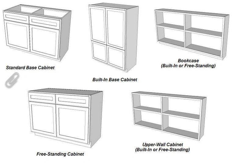 How To Draw A Cabinet? Pro SketchUp Community, 41% OFF