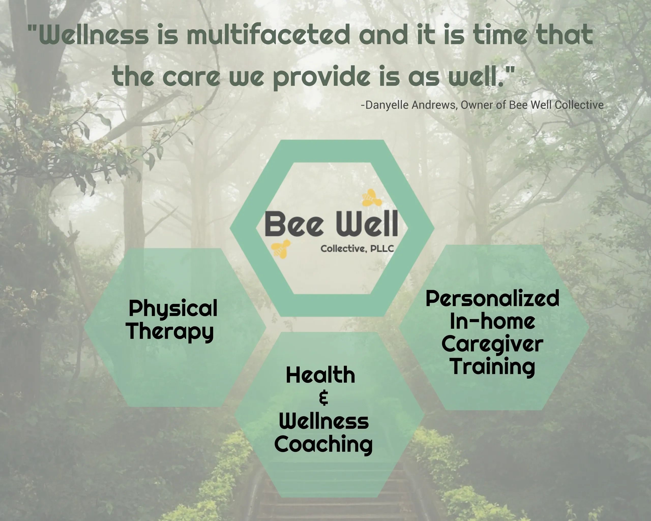 Bee Well Collective - Health and Wellness Coaching, Physical Therapy