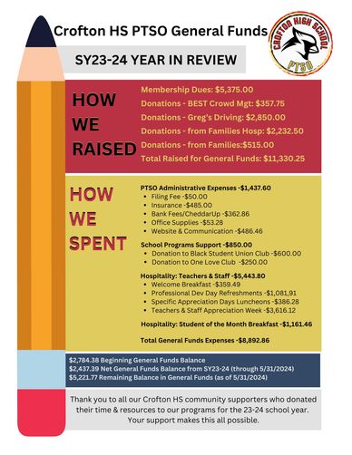 Crofton High School PTSO - Fundraisers, Meetings