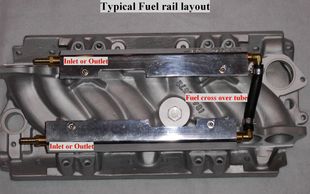 First Performance Center, LLC - Tech Support | First Performance Center ...