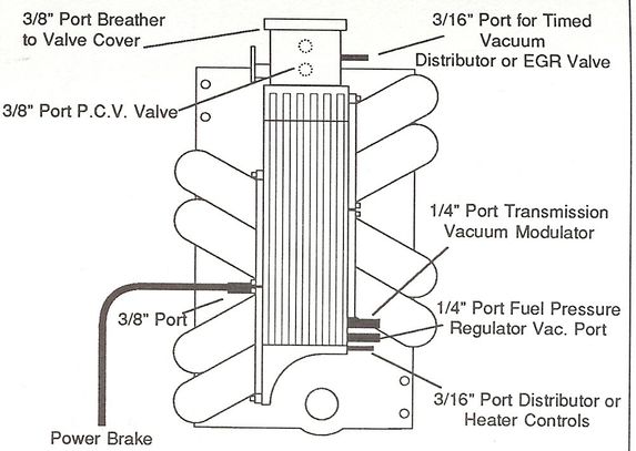 First Performance Center, LLC - Tech Support | First Performance Center ...