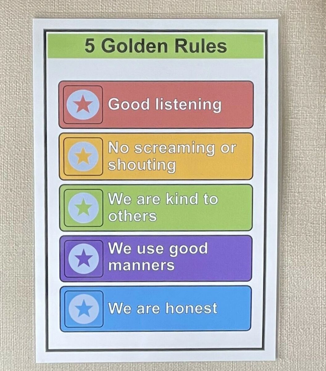 Golden Rules Display Classroom Rules Display Classroom 45 OFF