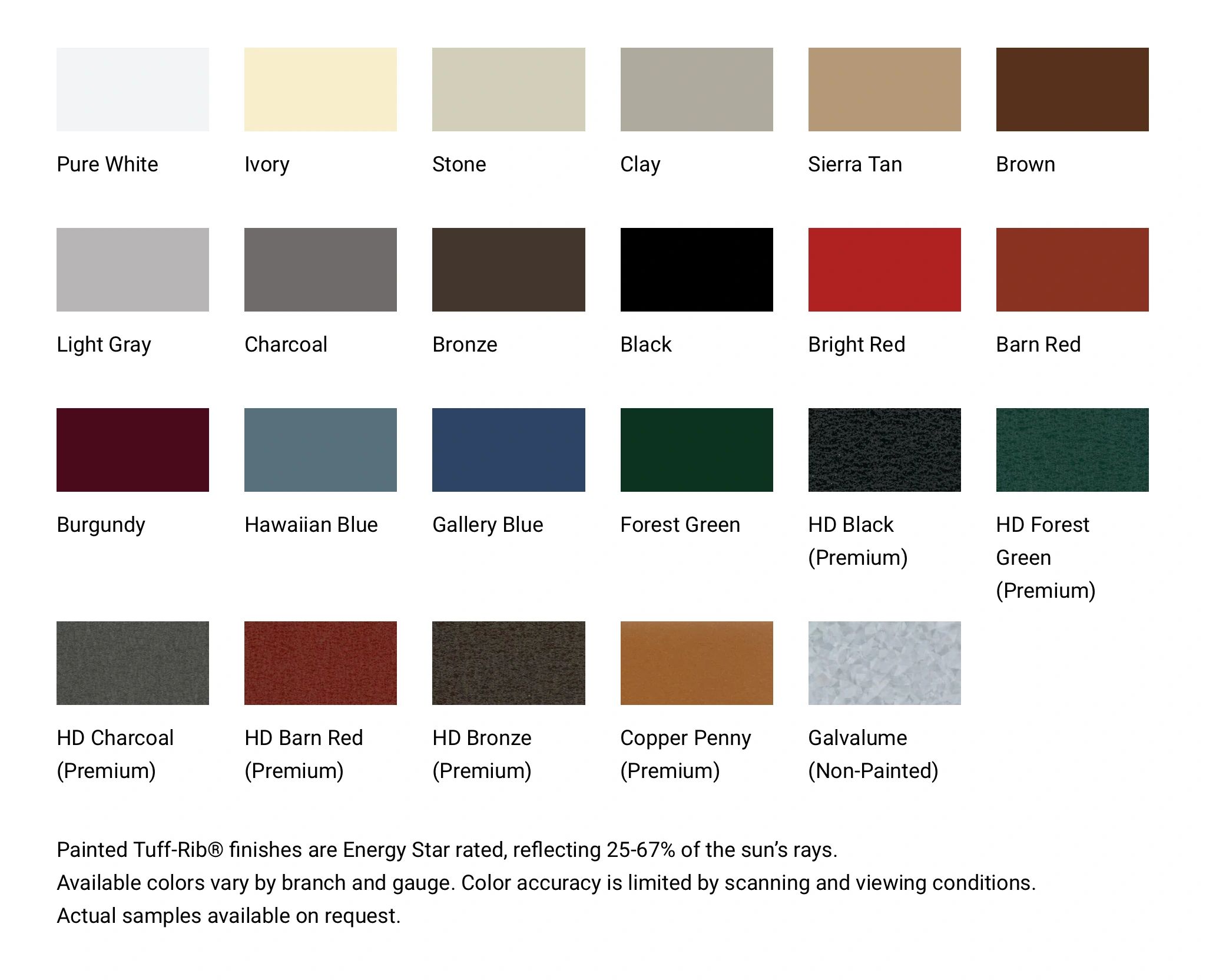 Material Specifications