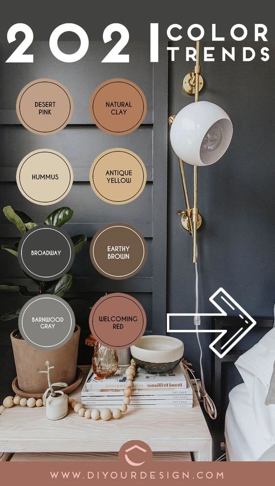 Announcing Colour Trends for Home Paint Colours 2023