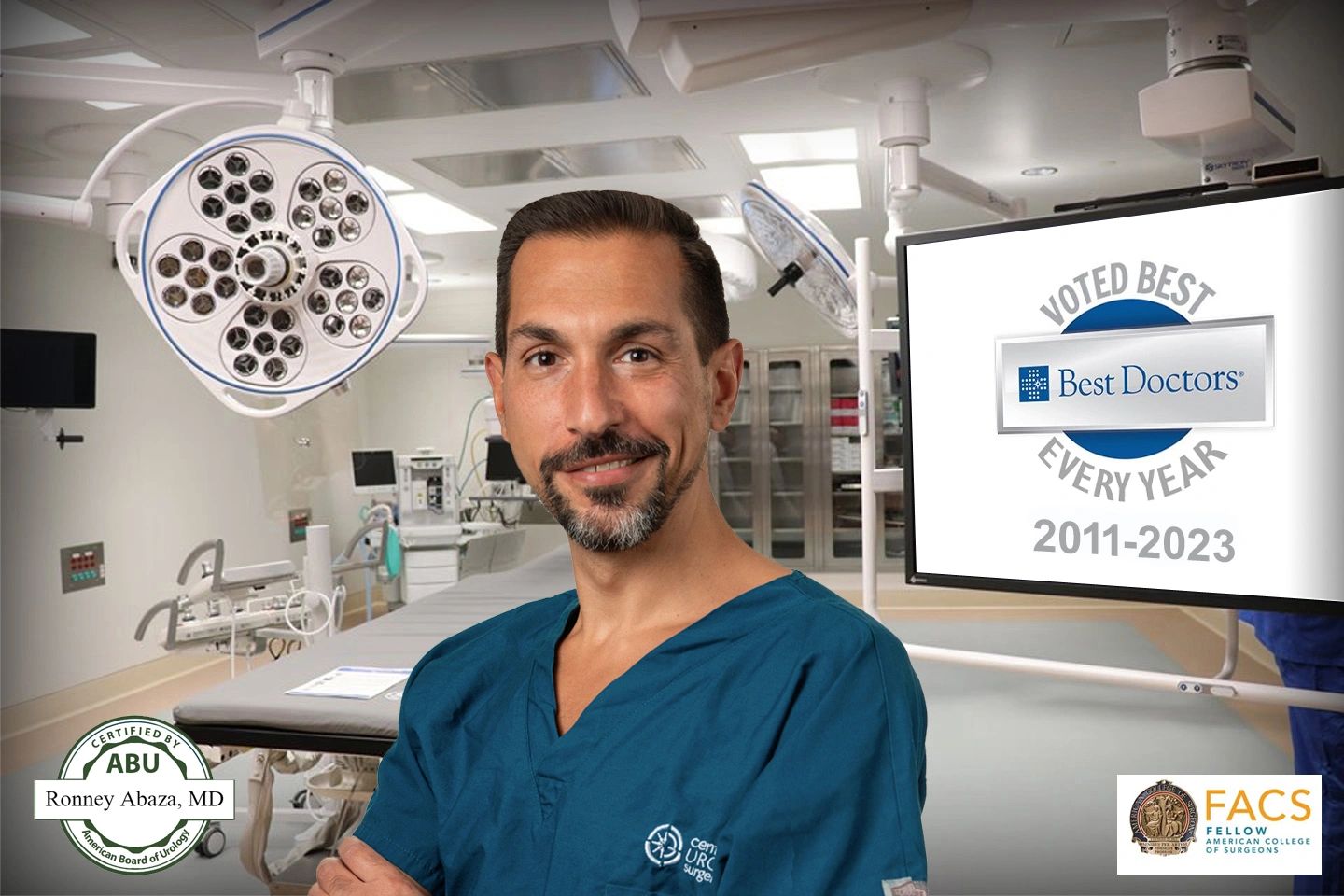 Dr. Abaza, Prostate, Robotic - Advanced Robotic Urology & Cancer ...