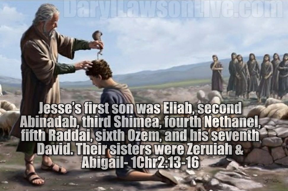 Jesus Christ: Makes You the FIRSTBORN to God