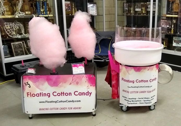 Simple Displays Boost Profits Simple Displays Boost Profits