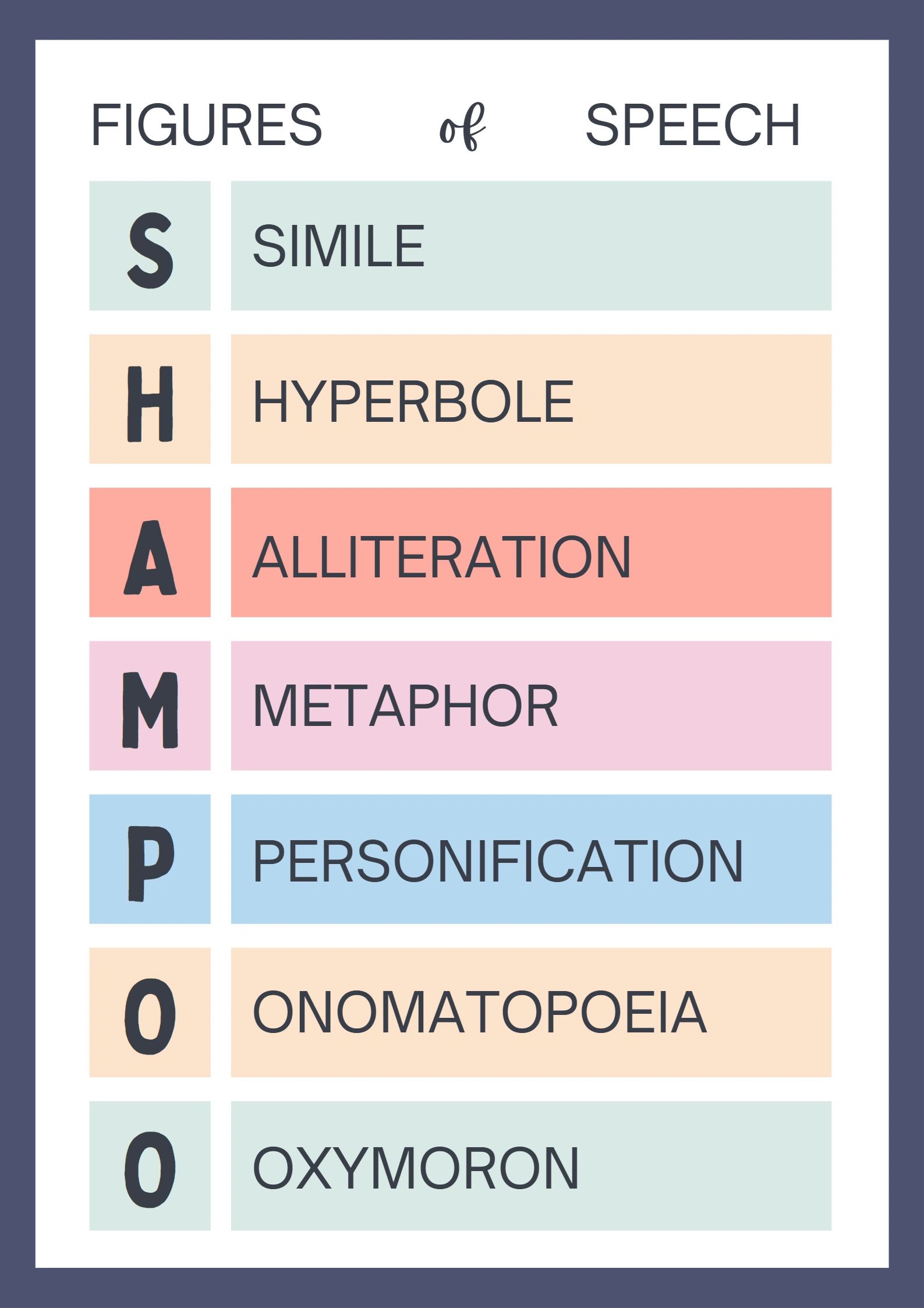 Unveiling Literary Devices and Figures of Speech