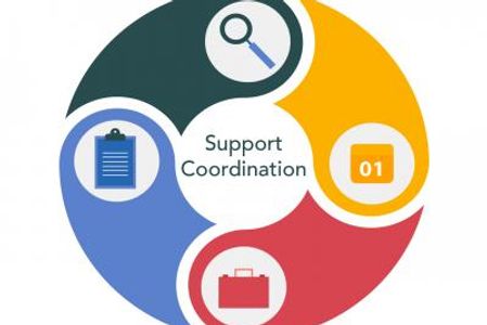 Services | Care Support Services