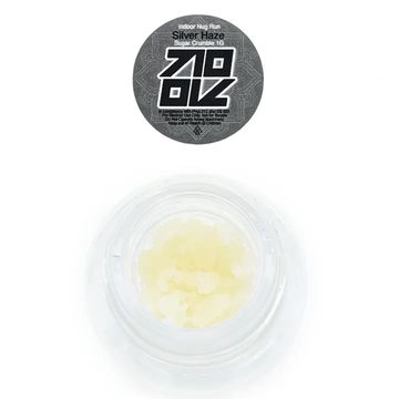 Concentrates