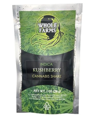 Indica