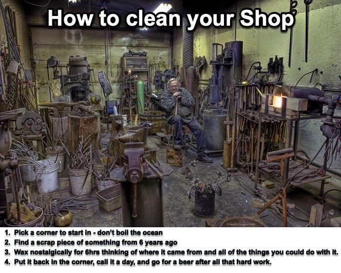 How to clean your shop… – Apprentice Corner – American Bladesmith ...