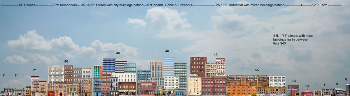 Custom Order for Robert C. - N Scale Building Flats