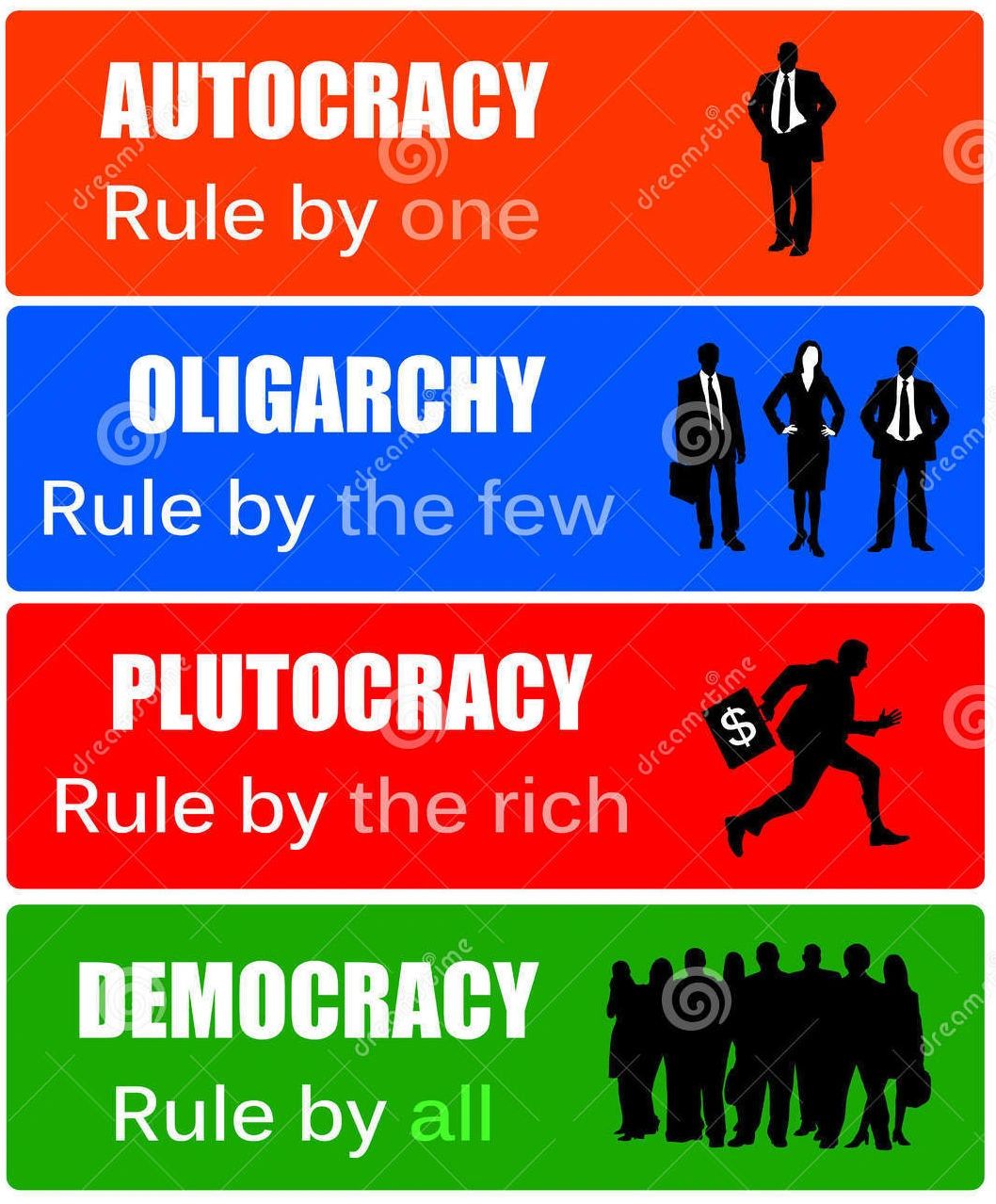 The demise of democracy