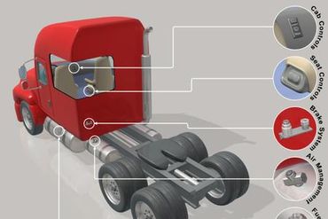 Gallery of Parts | KSI Distribution