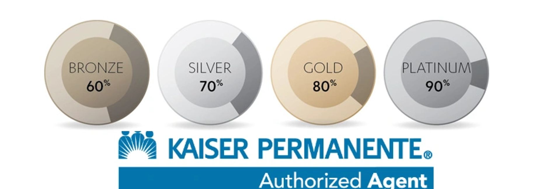 Kaiser | Insurance Center Helpline, Inc.