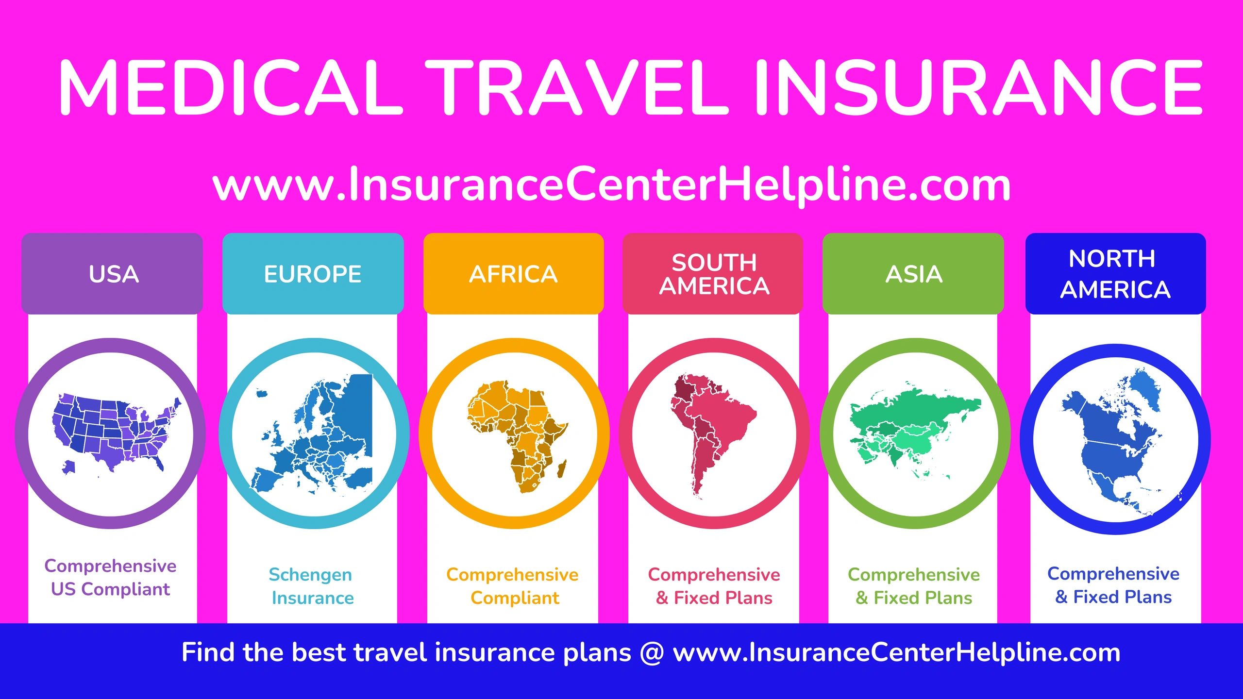 Travel Medical Insurance: Why it's Essential for Every Trip