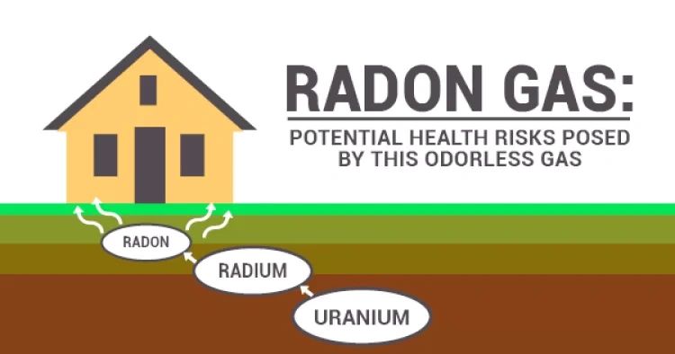 Understanding Radon in Iowa Homes: What You Need to Know