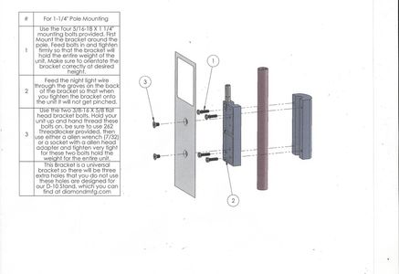 Fare Boxes | Diamond Manufacturing INC.