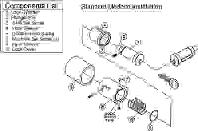 Fare Boxes | Diamond Manufacturing INC.