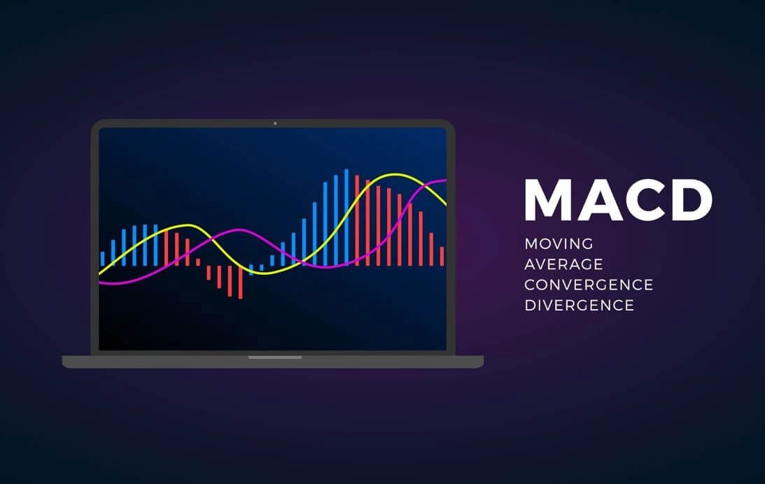 MACD
