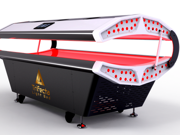 Trifecta Light™ Technologies