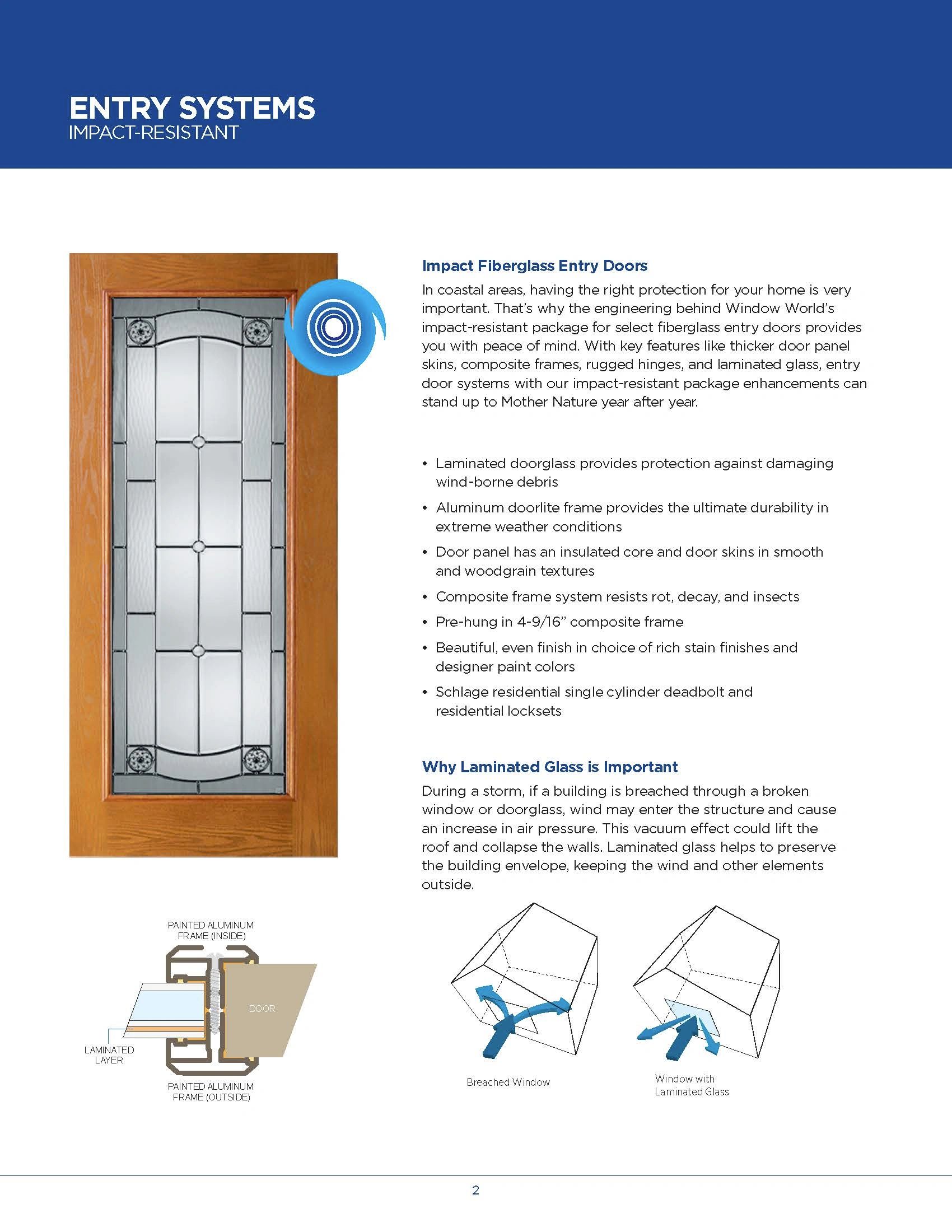 Impact Entry Doors