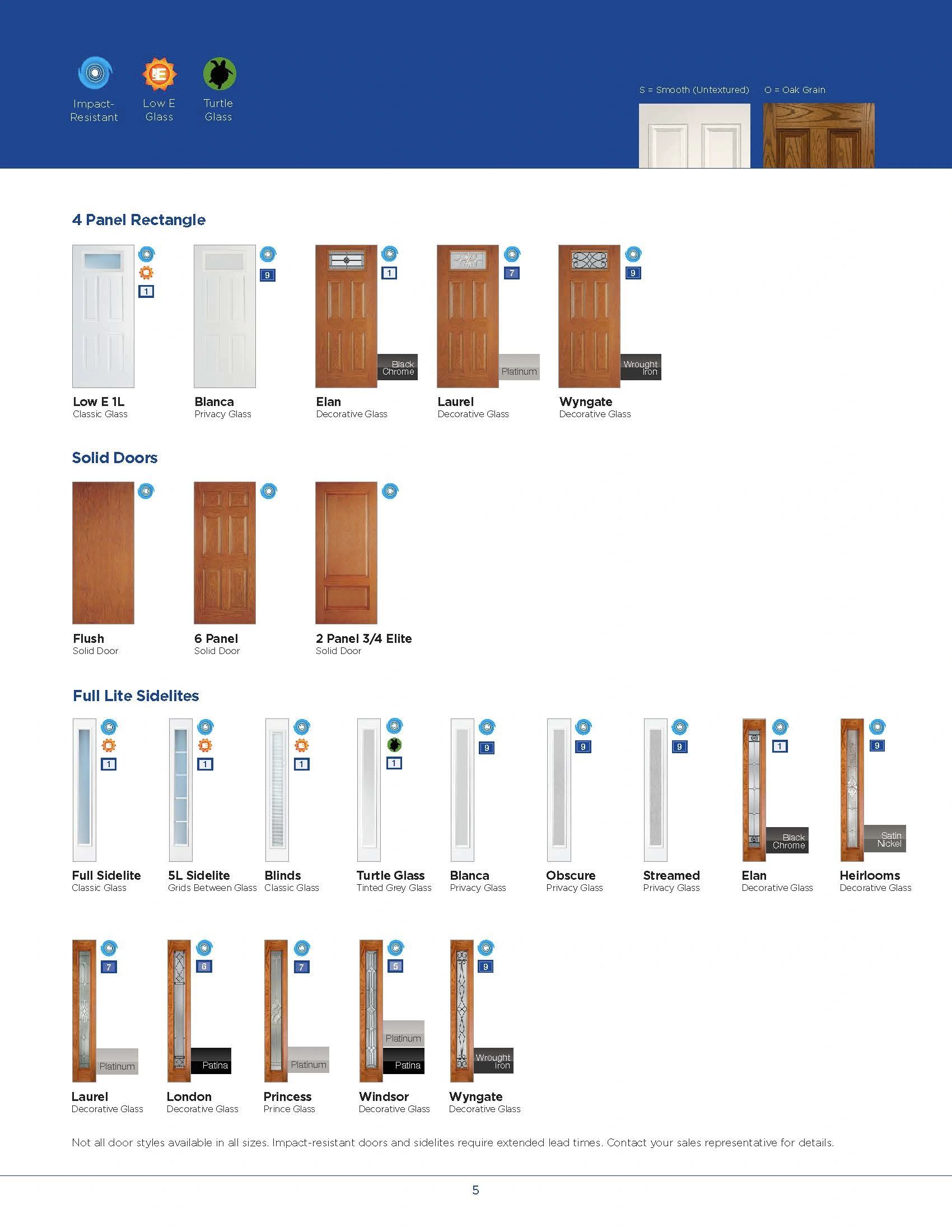 Impact Entry Doors