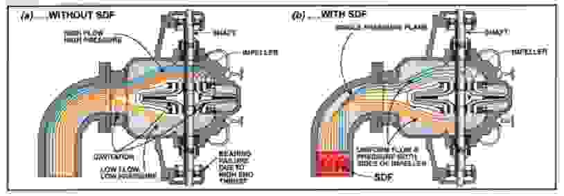 Epiphene Incorporated - Strainers, Suction Diffuser | Epiphene Incorporated