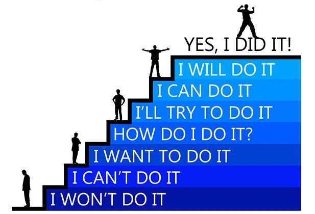 Radical Responsibility