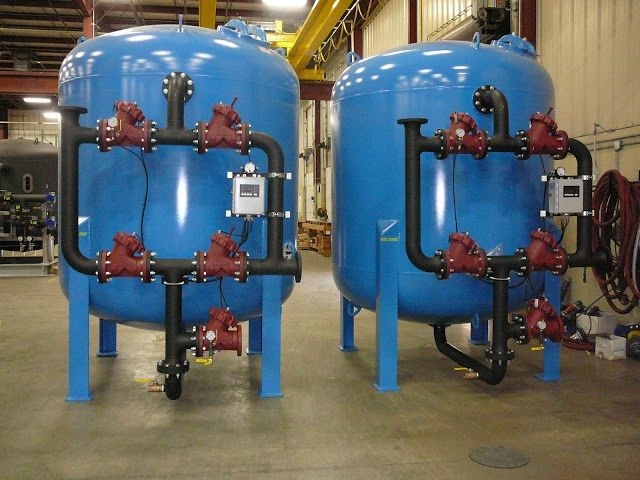 Industrial Water Filtration System Suppliers & Exporter, India