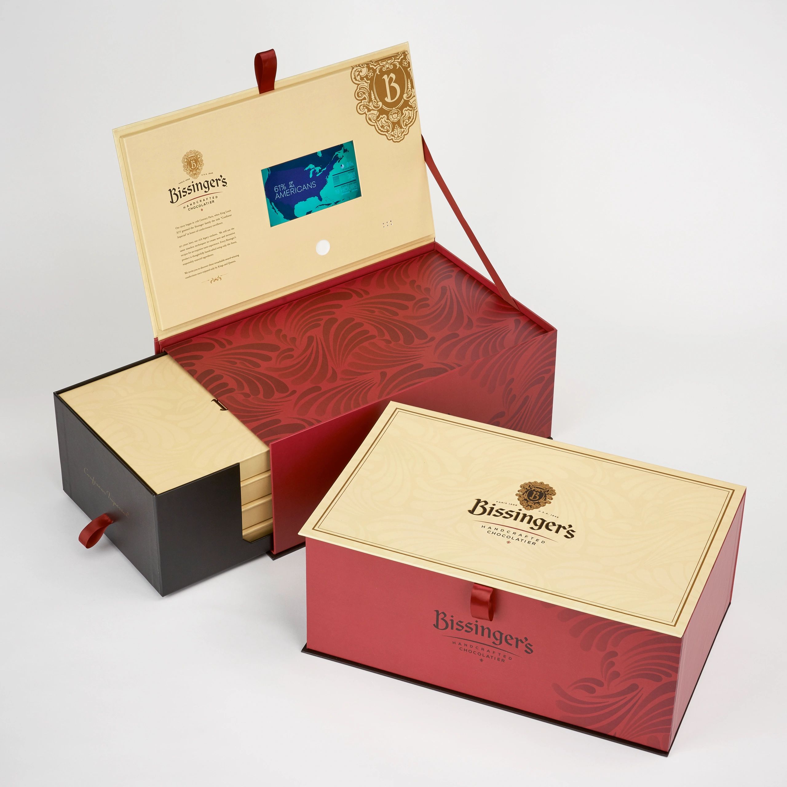 USA Promotional Packaging