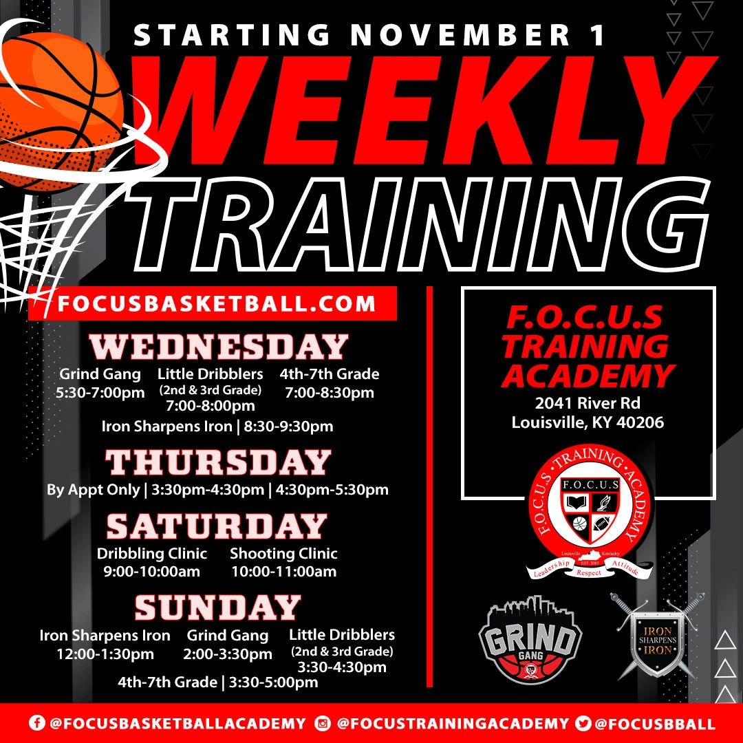 Youth Basketball - F.O.C.U.S Training Academy