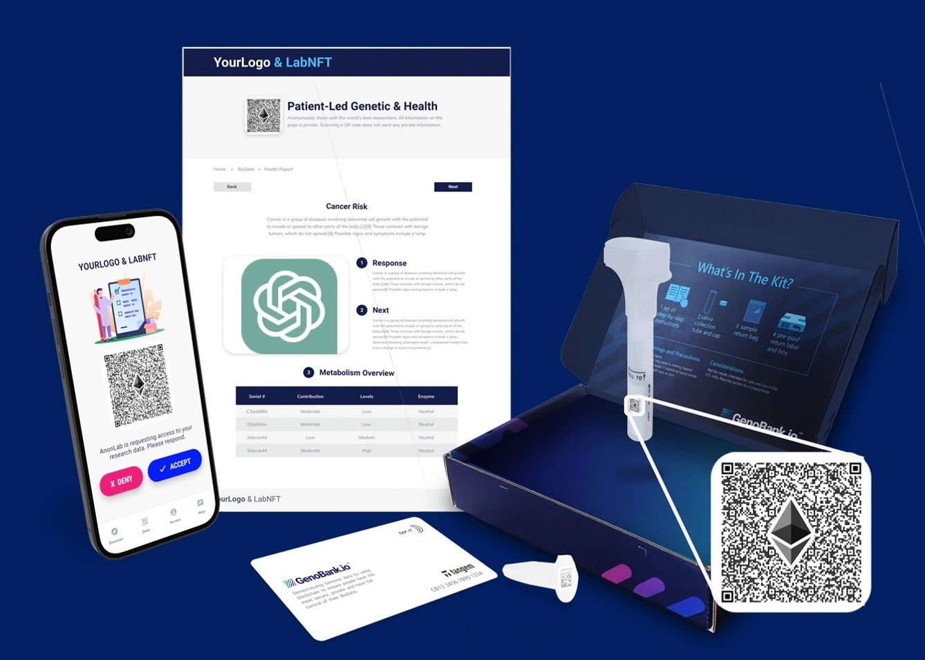 My First GenAI DNA Kit