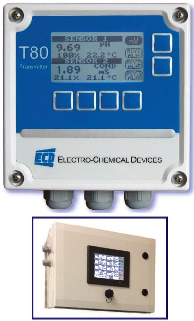 ECD | Amco Instrument Group